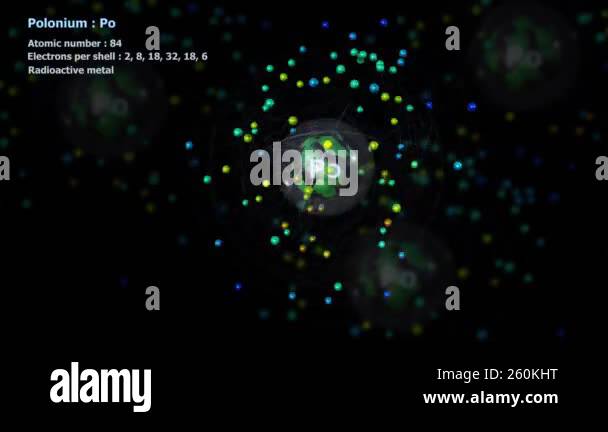 Atom of Polonium with 84 Electrons in infinite orbital rotation on ...