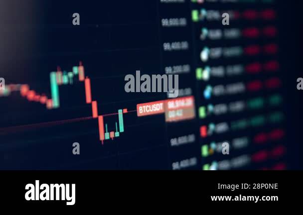 A timelapse video capturing the fluctuating movements of Bitcoin's ...