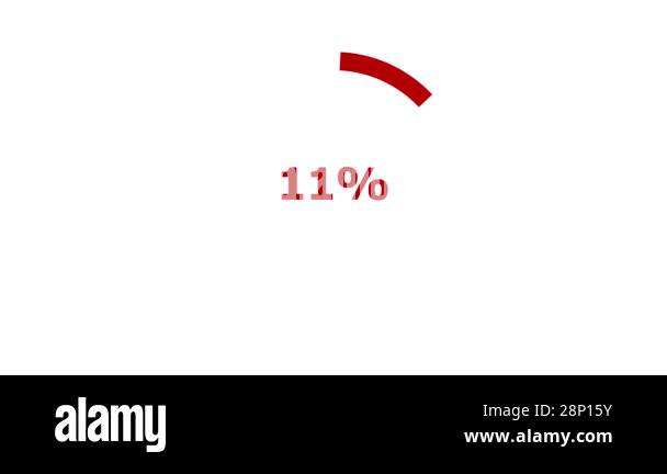 Circle Loading Progress Bar Animation 0 To 100 In Red Color Round 100 Loading Bar Downloading