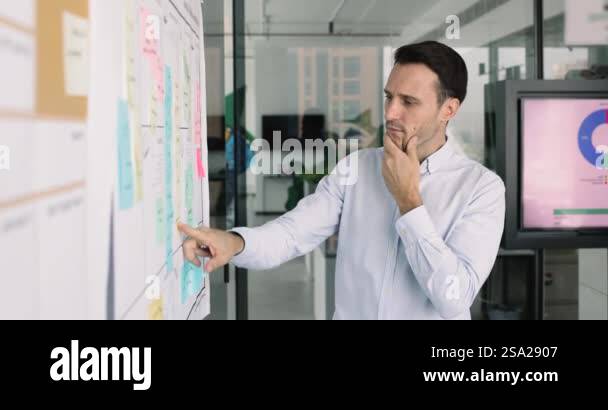 Management methodology Stock Videos & Footage - HD and 4K Video Clips ...