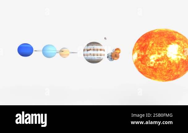 Movement of the Planets in our Solar System Animation Stock Video ...
