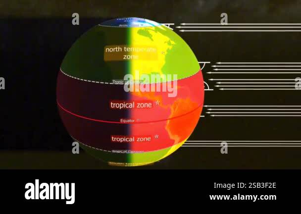 3D animation of solar climate zones, illustrating the distribution of ...