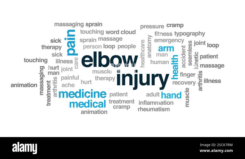 Elbow injury animated word cloud. Kinetic typography Stock Video ...