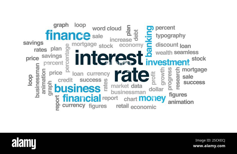 Interest rate animated word cloud. Kinetic typography Stock Video ...