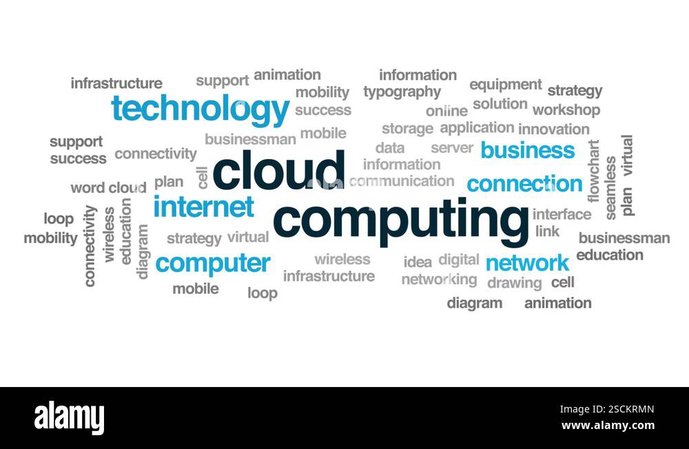 Cloud computing animated word cloud. Kinetic typography Stock Video ...