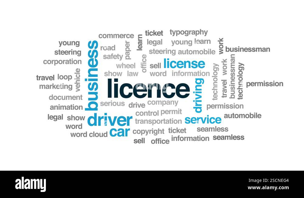 Licence animated word cloud. Kinetic typography Stock Video Footage - Alamy