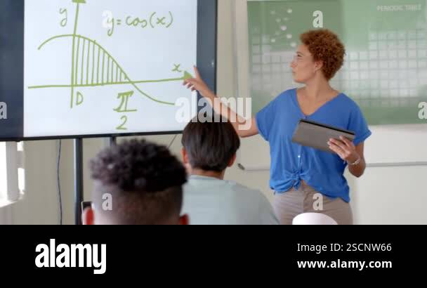 Teaching math, woman holding tablet and pointing at whiteboard in high ...
