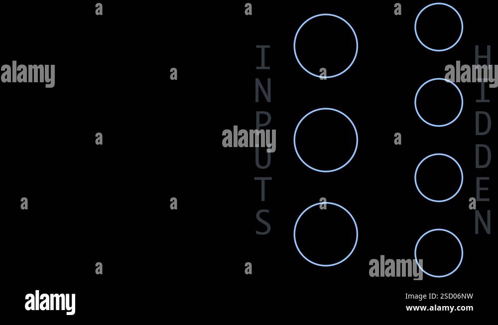 Flowchart of computer neural network data propagation Stock Video ...