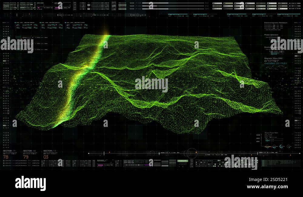 Topography and geomorphology Stock Videos & Footage - HD and 4K Video ...