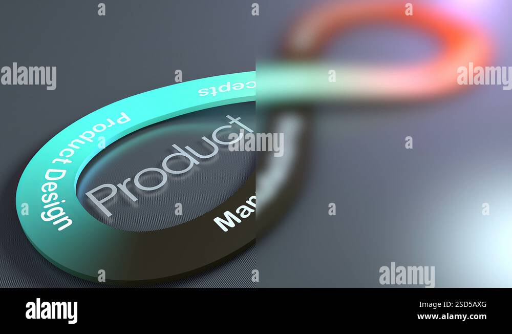 Product Lifecycle concept animation background Stock Video Footage - Alamy