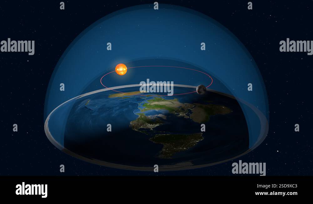 Flat Earth 3D Model with a glass dome/firmament. America in front Stock ...
