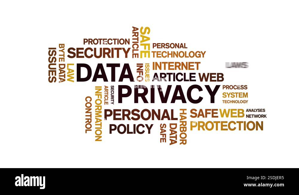 4k Data Privacy Animated Tag Word Cloud,Text Design big data Animation ...
