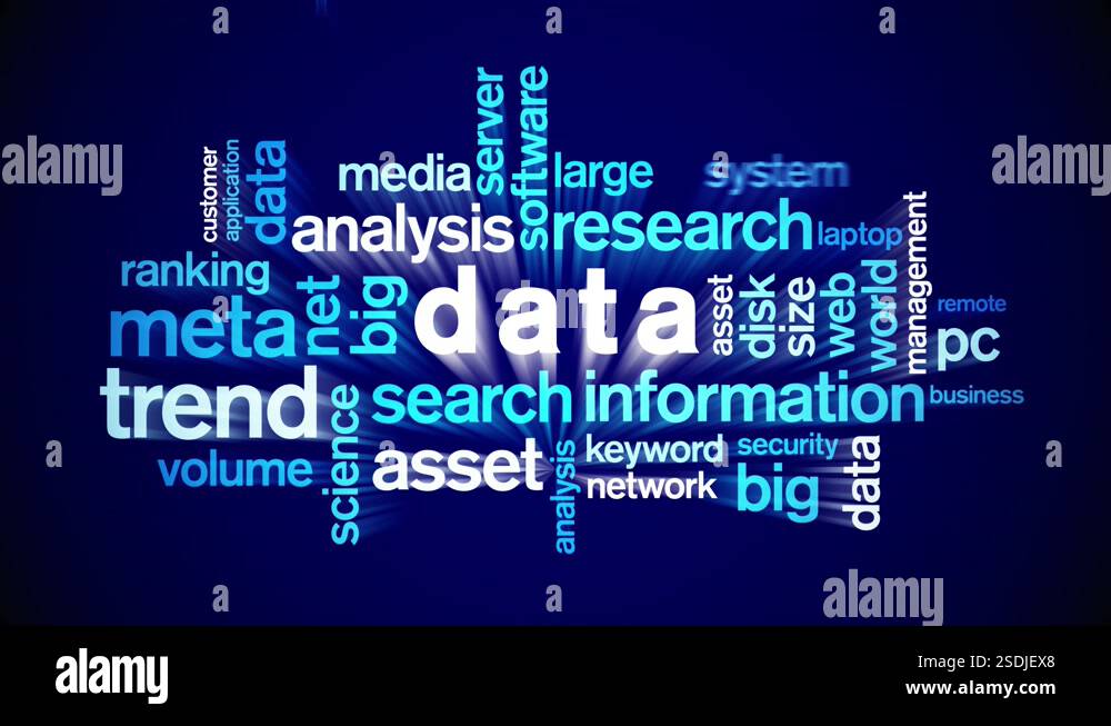 4k Data Animated Tag Word Cloud,Text Design big data Animation typography loop Stock Video ...