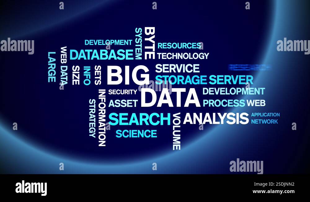 4k Big Data Animated Tag Word Cloud,Text Design data Animation typography loop Stock Video ...