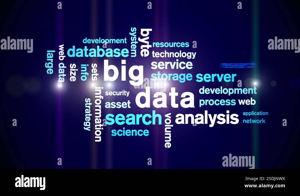 4k Big Data Animated Tag Word Cloud,Text Design data Animation typography loop Stock Video ...