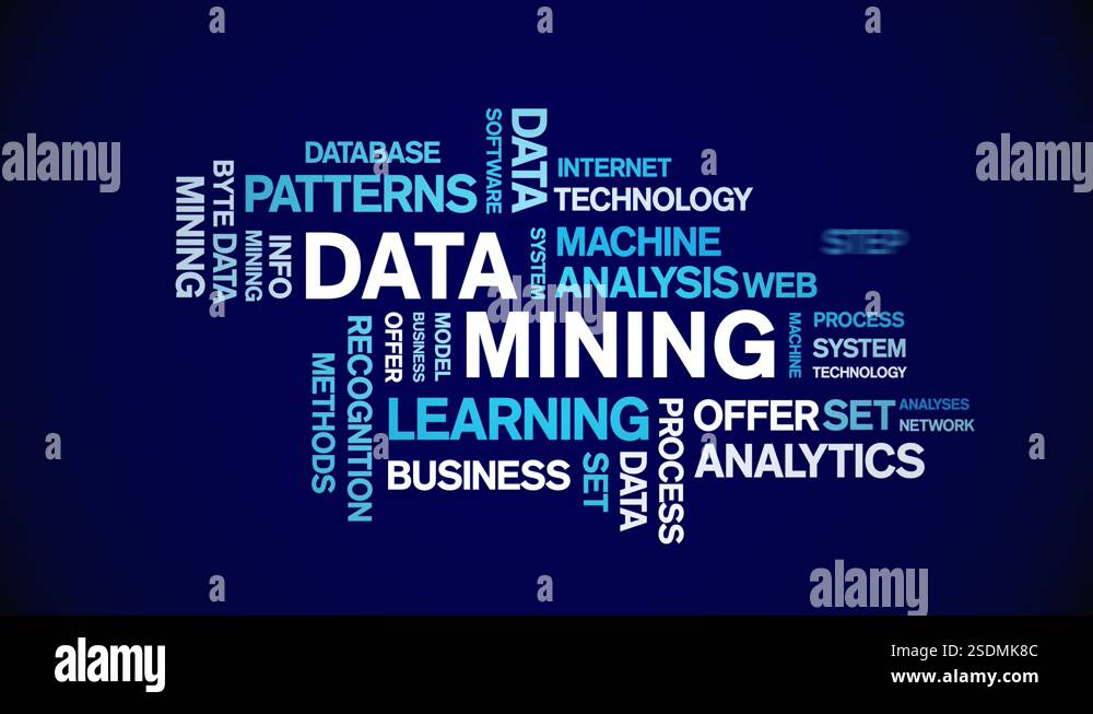 4k Data Mining Animated Tag Word Cloud,Text Design big data Animation ...