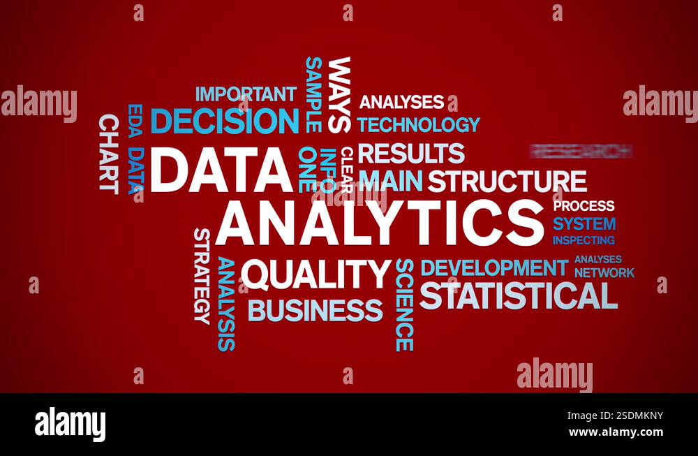 4k Data Analytics Animated Tag Word Cloud,Text Design Animation ...