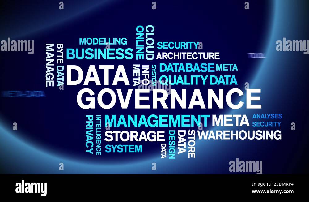 4k Data Governance Animated Tag Word Cloud,Text Design Animation ...