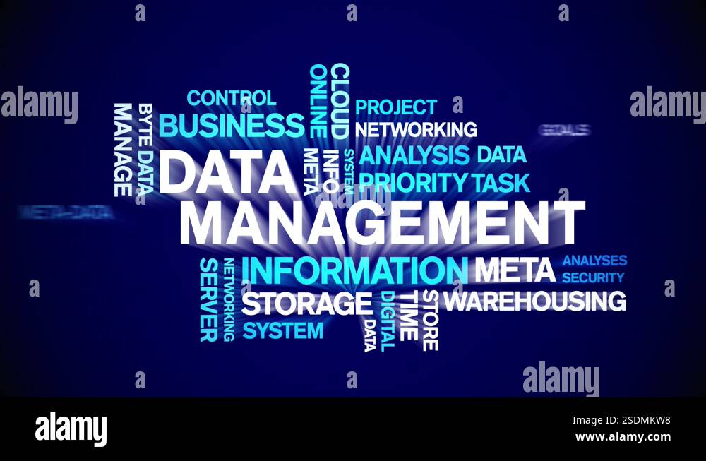 4k Data Management Animated Tag Word Cloud,Text Design Animation ...