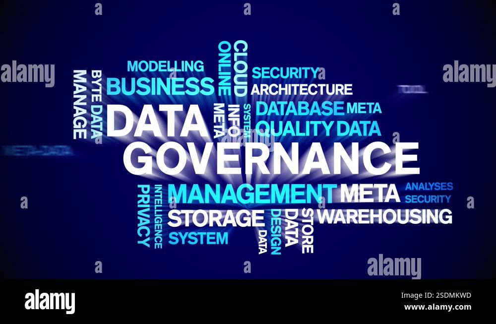 4k Data Governance Animated Tag Word Cloud,Text Design Animation ...