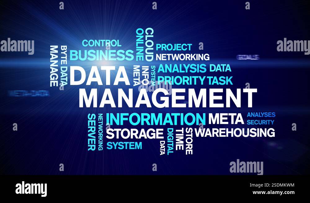 4k Data Management Animated Tag Word Cloud,Text Design Animation ...