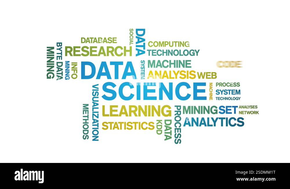 4k Data Science Animated Tag Word Cloud,Text Design Animation seamless ...