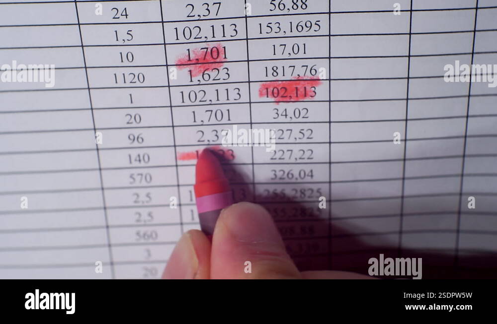 Paperwork.hand makes notes with red marker on a sheet of paper Stock ...