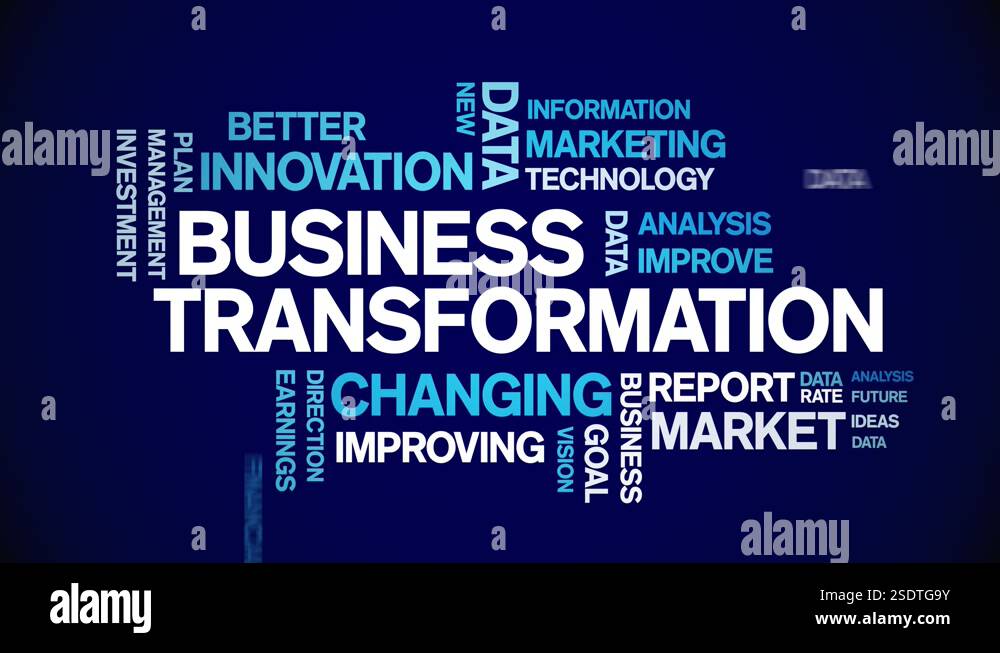 4k Business Transformation Animated Tag Word Cloud,Text Animation ...