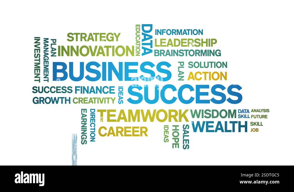 4k Business Success Animated Tag Word Cloud,Text Animation design ...