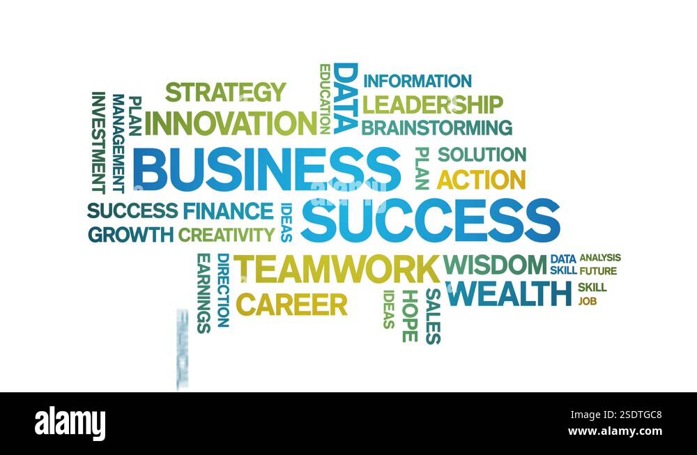 4k Business Success Animated Tag Word Cloud,Text Animation design ...