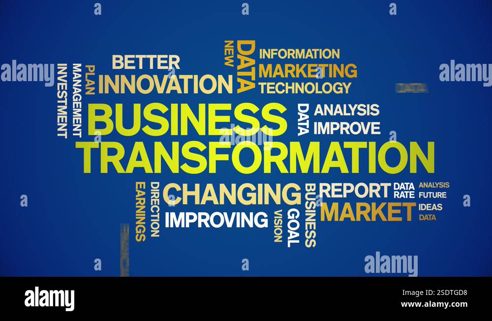4k Business Transformation Animated Tag Word Cloud,Text Animation ...