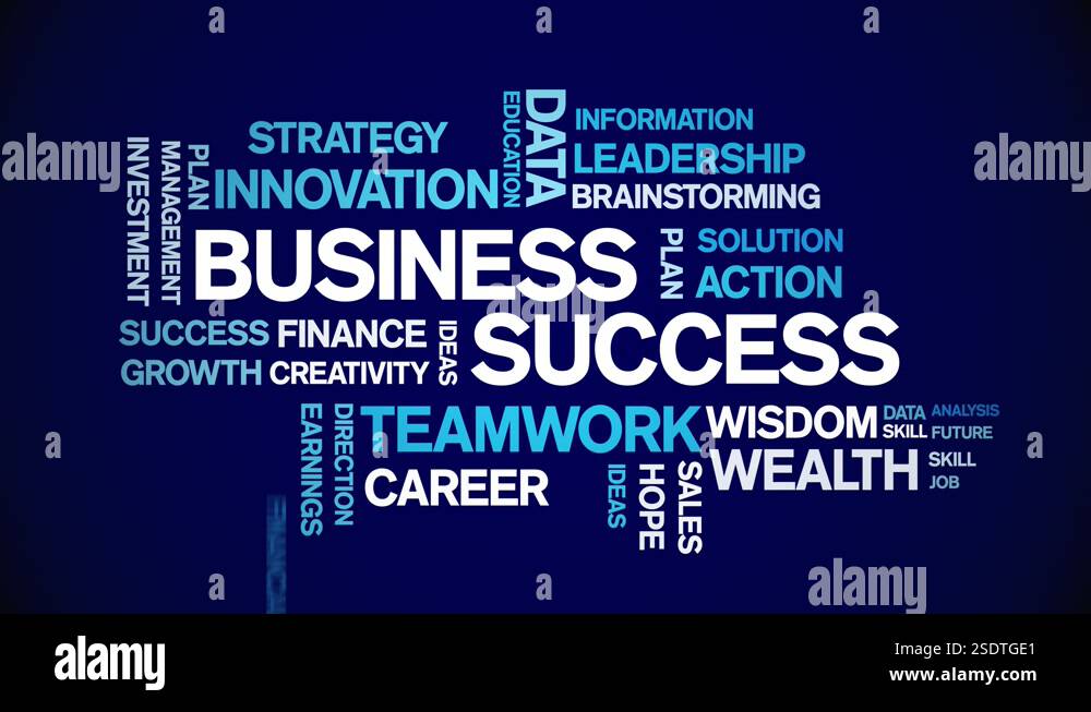 4k Business Success Animated Tag Word Cloud,Text Animation design ...