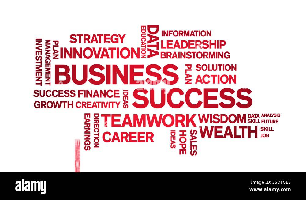 4k Business Success Animated Tag Word Cloud,Text Animation design ...