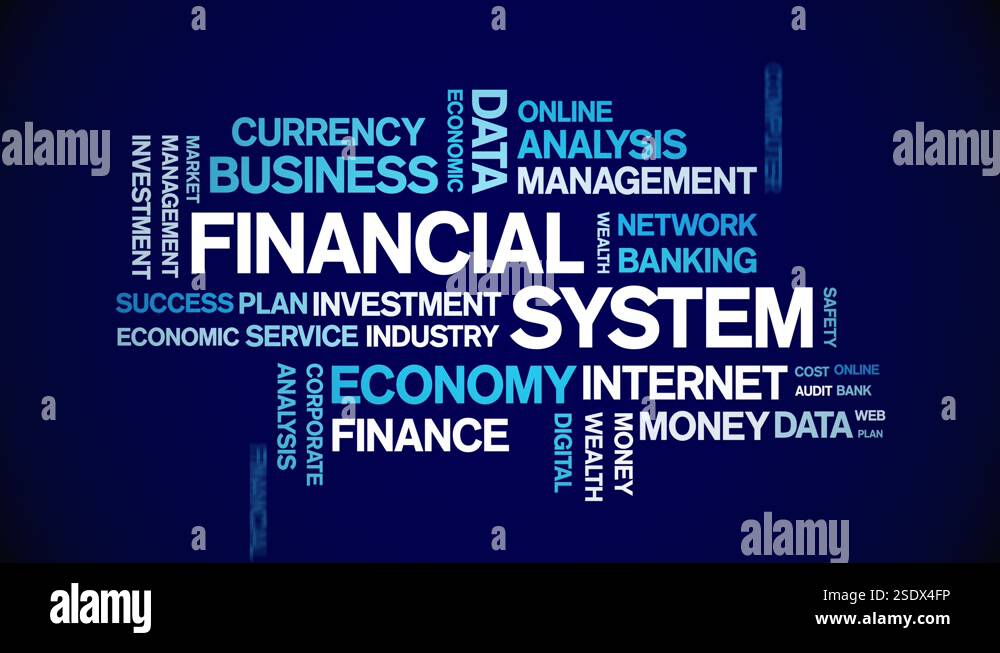 4k Financial System Animated Tag Word Cloud,Text Design Animation ...