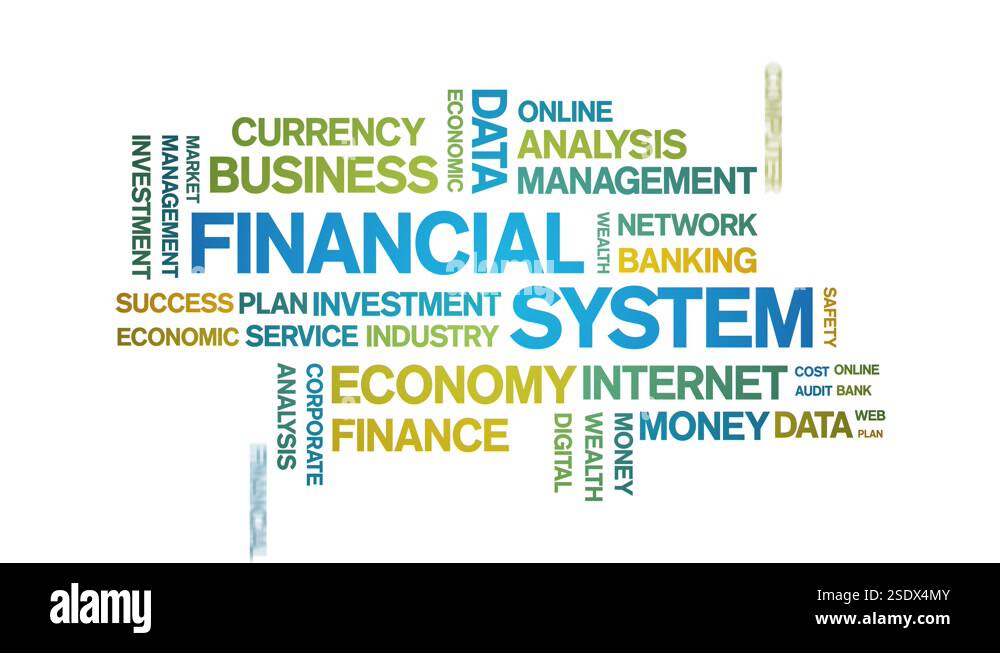 4k Financial System Animated Tag Word Cloud,Text Design Animation ...