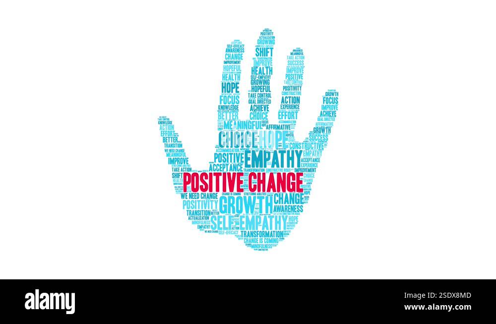 Positive Change animated word cloud on a white background Stock Video ...