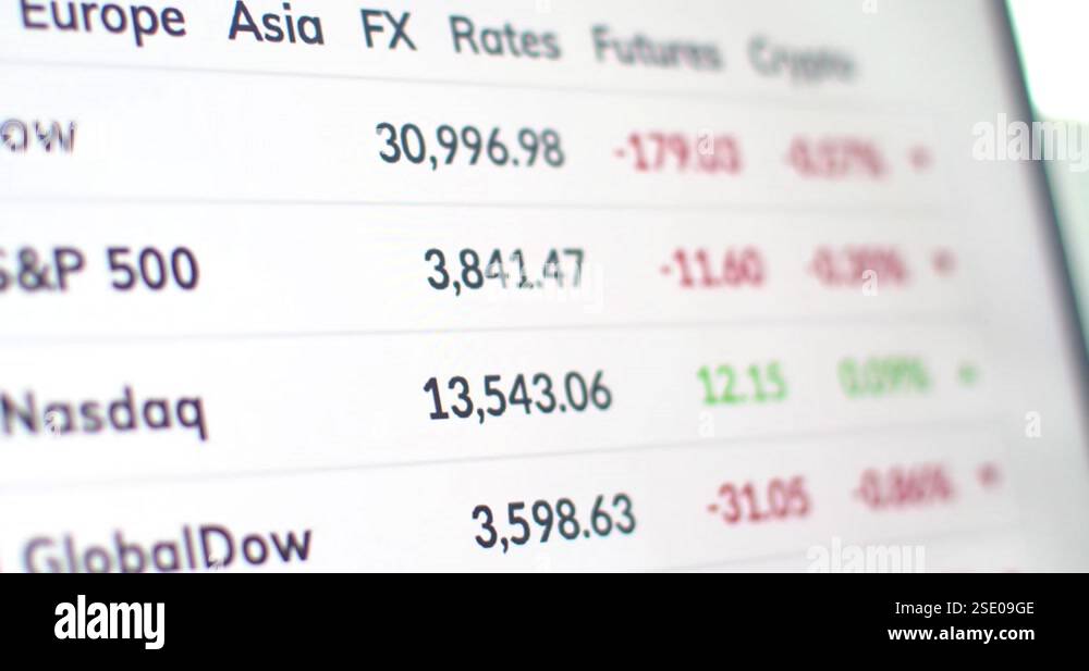Selected focus of the USA stock market Stock market values on a display ...