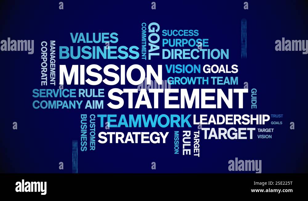4k Mission Statement Animated Tag Word Cloud,Text Animation seamless ...