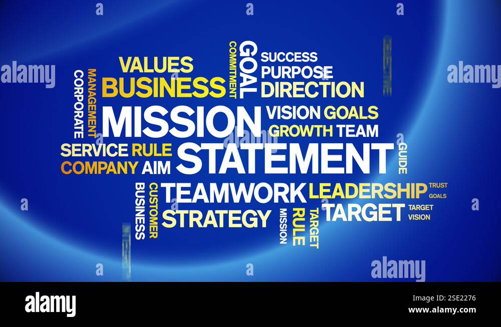 4k Mission Statement Animated Tag Word Cloud,Text Animation seamless ...