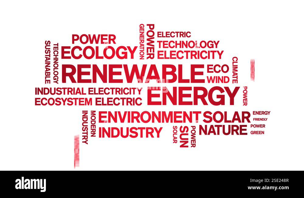 4k Renewable Energy Animated Tag Word Cloud,Text Design Animation ...