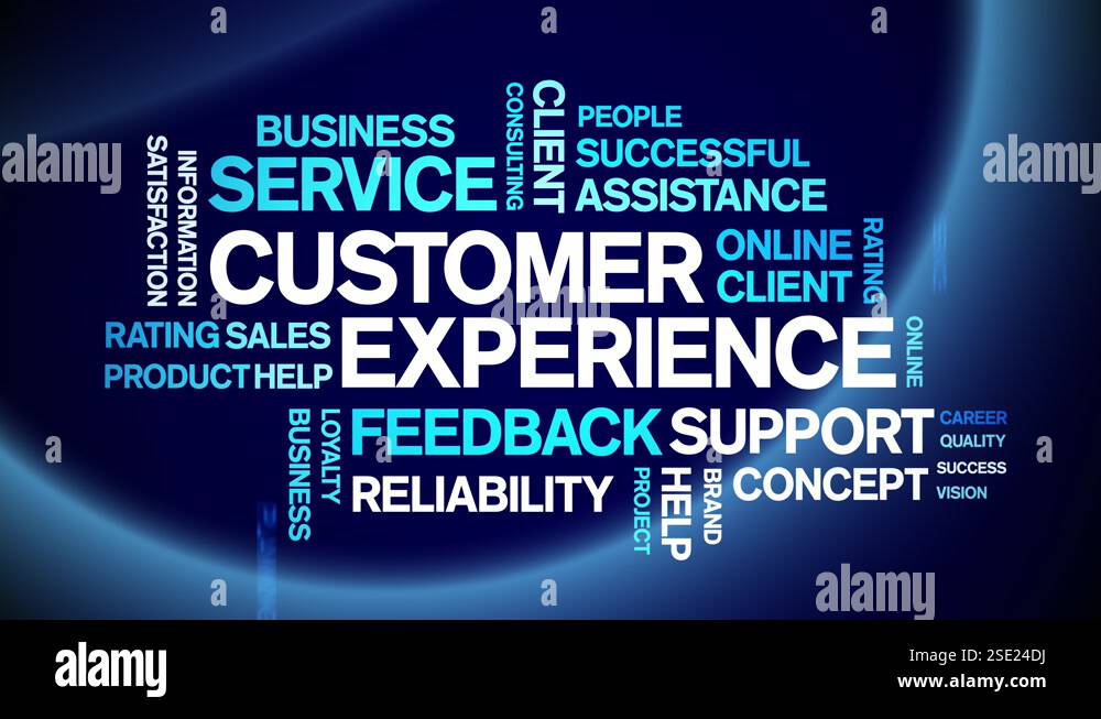 4k Customer Experience Animated Tag Word Cloud,Text Animation seamless ...