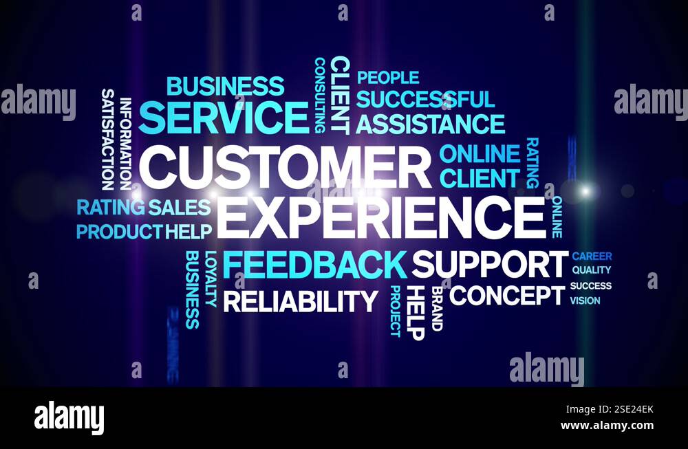 4k Customer Experience Animated Tag Word Cloud,Text Animation seamless ...