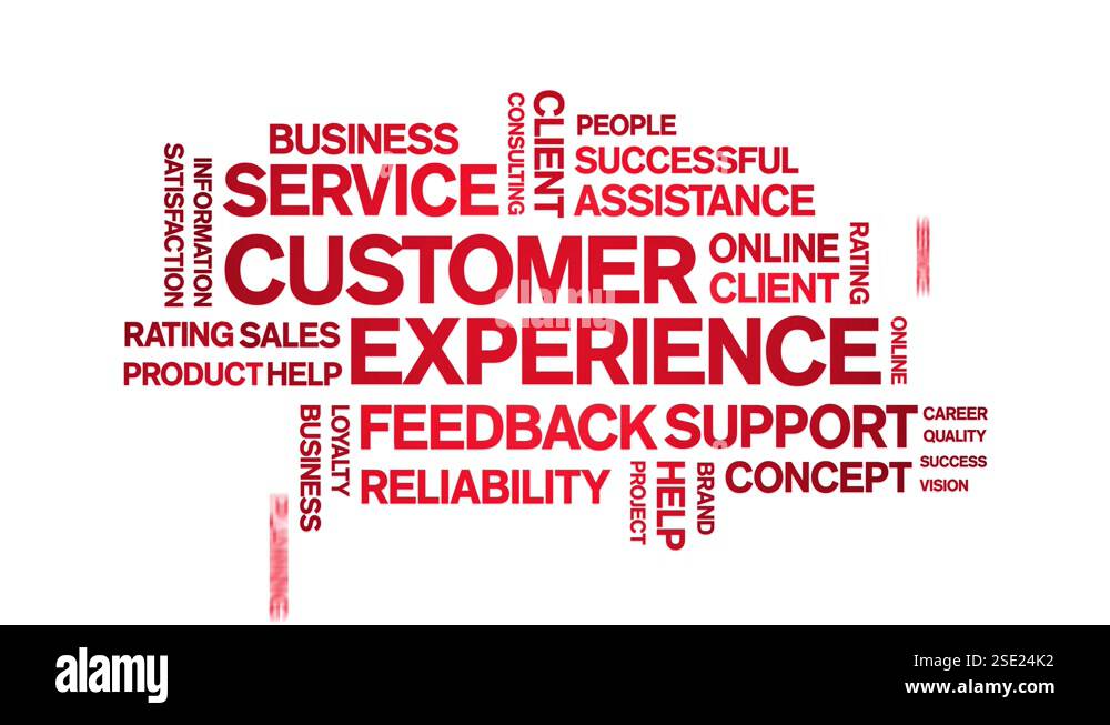 4k Customer Experience Animated Tag Word Cloud,Text Animation seamless ...