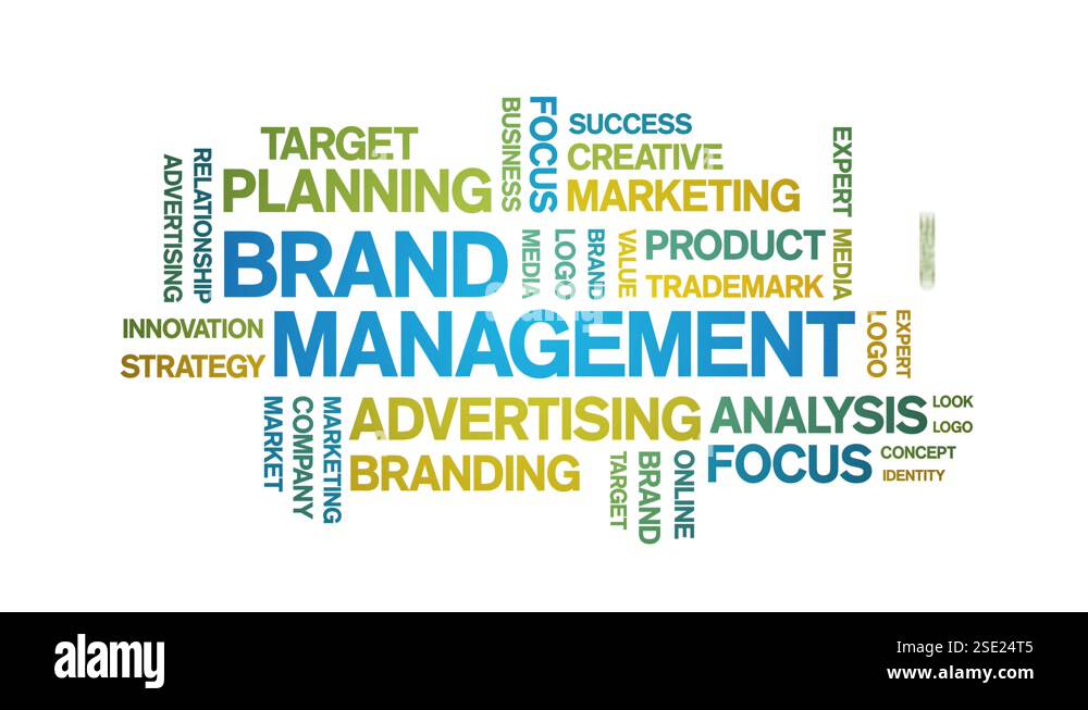 4k Brand Management Animated Tag Word Cloud,Text Design Animation ...