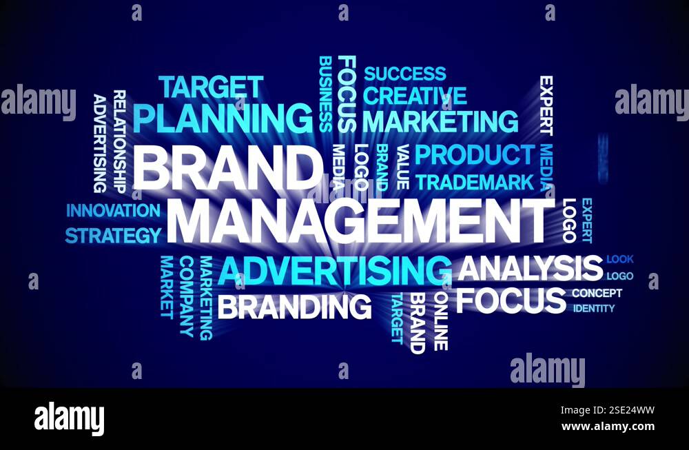 4k Brand Management Animated Tag Word Cloud,Text Design Animation ...