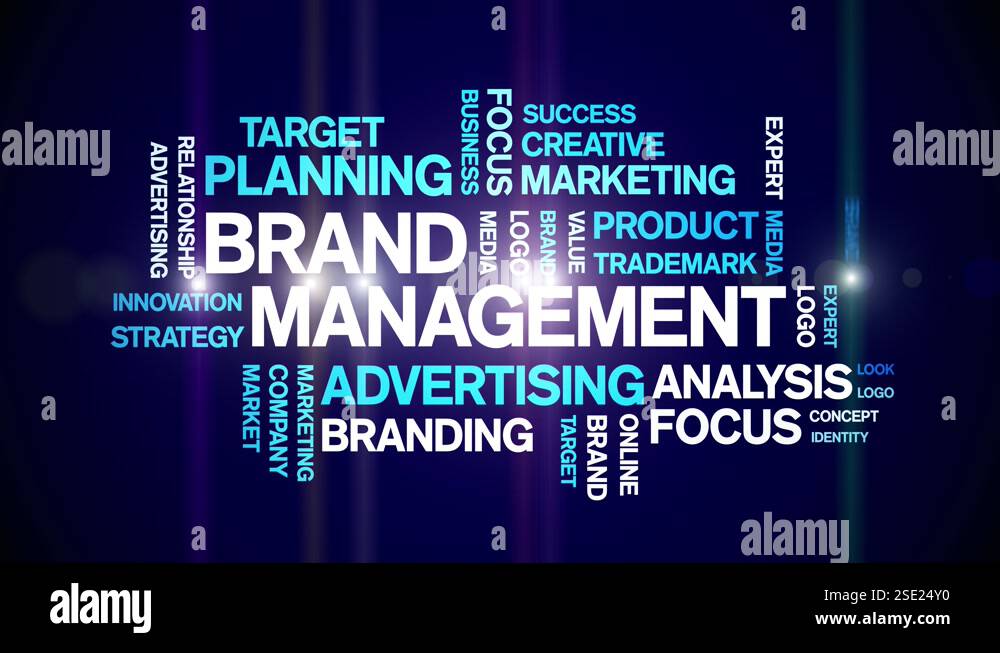 4k Brand Management Animated Tag Word Cloud,Text Design Animation ...