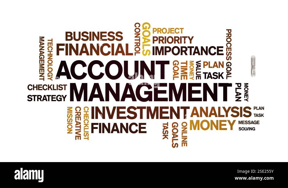 4k Account Management Animated Tag Word Cloud,Text Animation seamless ...