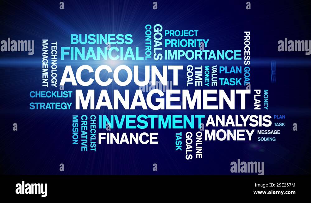 4k Account Management Animated Tag Word Cloud,Text Animation seamless ...