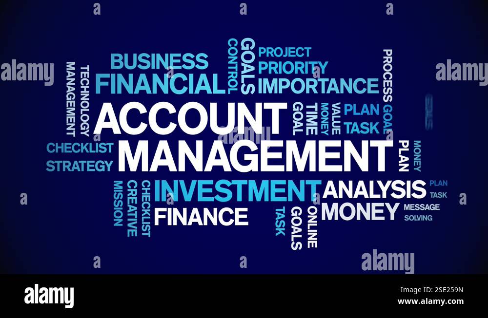 4k Account Management Animated Tag Word Cloud,Text Animation seamless ...