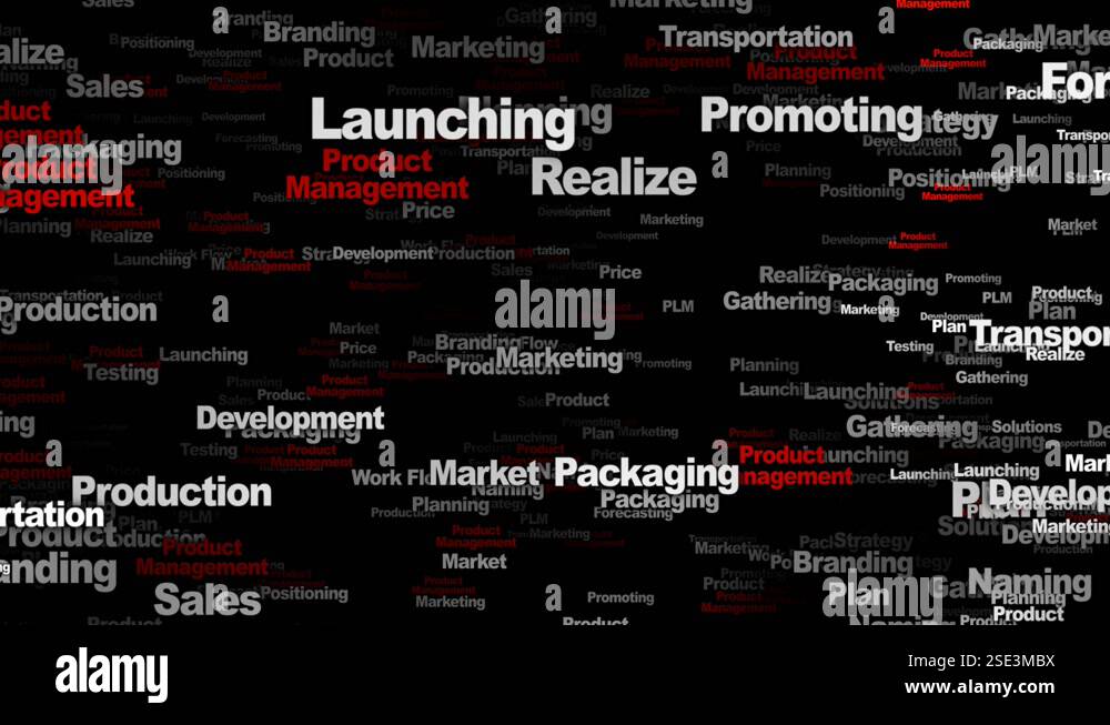 PRODUCT MANAGEMENT Keywords Animation, Background, Loop Stock Video ...